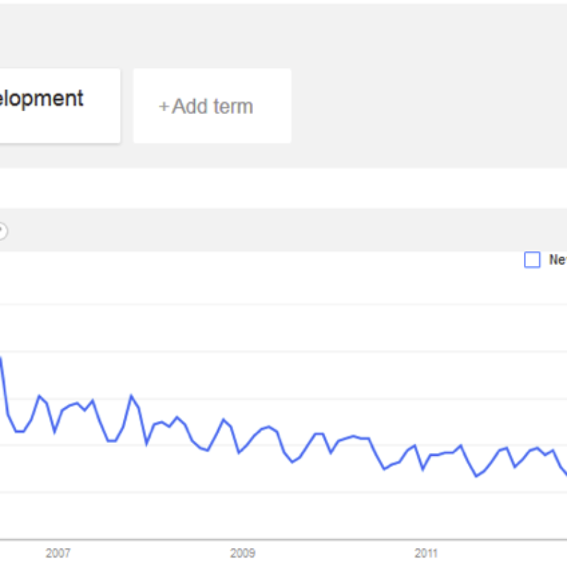 Corporate Social Responsibility and study abroad - ESL language studies ...